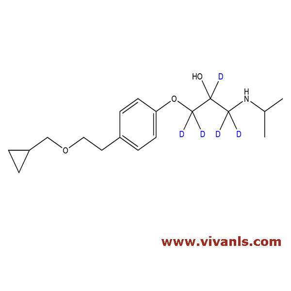 Betaxolol-d5