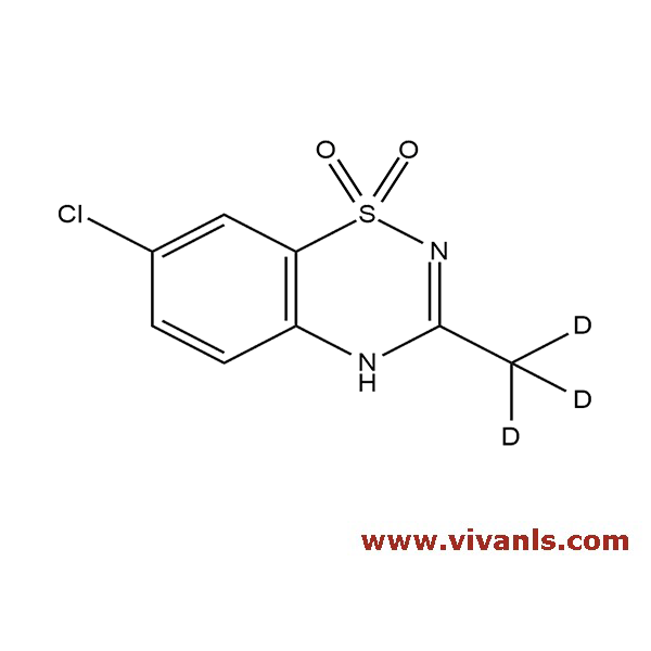 VIVAN Life Sciences, Isotope Labeled Compounds, Metabolites