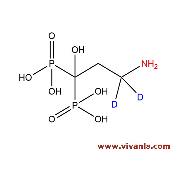 Pamidronic Acid-D2
